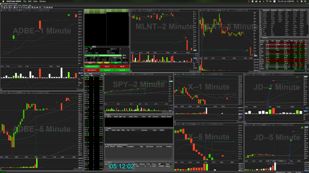 Das Trader On Mac Os Page 2 Das Trader Pro Tips And Tricks Bear Bull Traders Forums